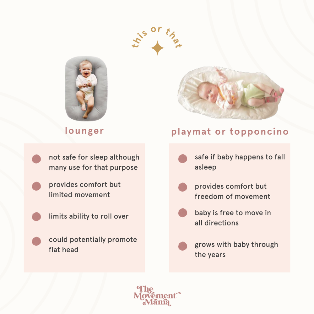 Crushing Container Syndrome — The Movement Mama | Developmental Support ...