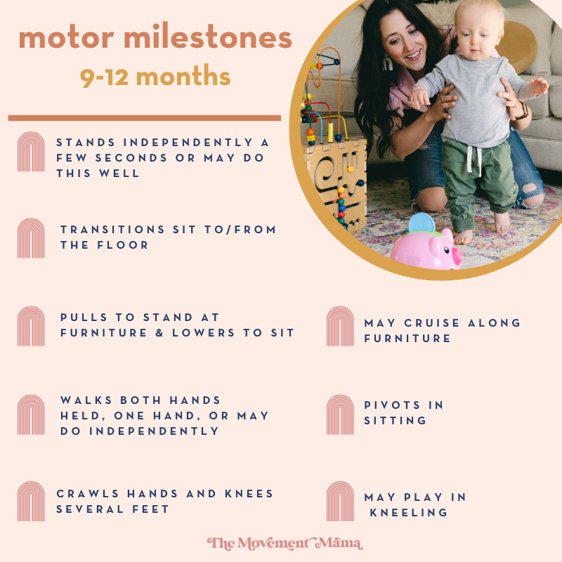9-12 Month Motor Milestones — The Movement Mama | Developmental Support ...