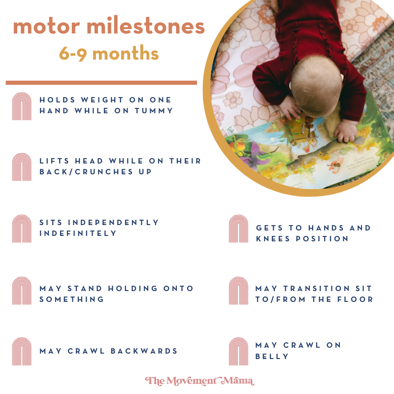 6-9 Month Motor Milestones — The Movement Mama | Developmental Support ...