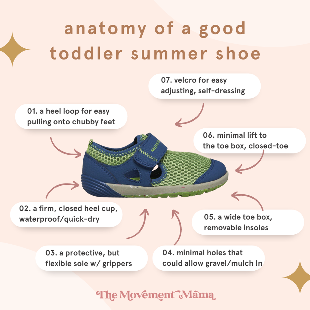 Spring and Summer Shoes For New Walkers — The Movement Mama ...