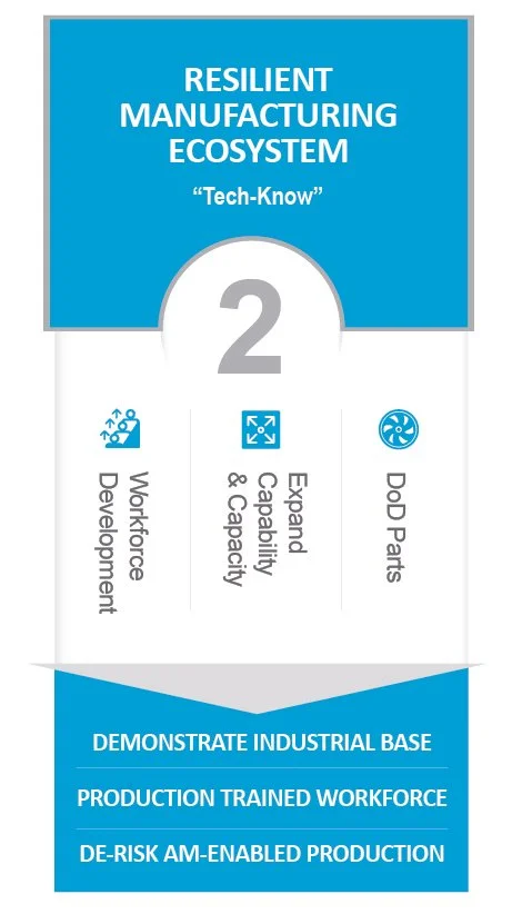 RME | The Barnes Global Advisors