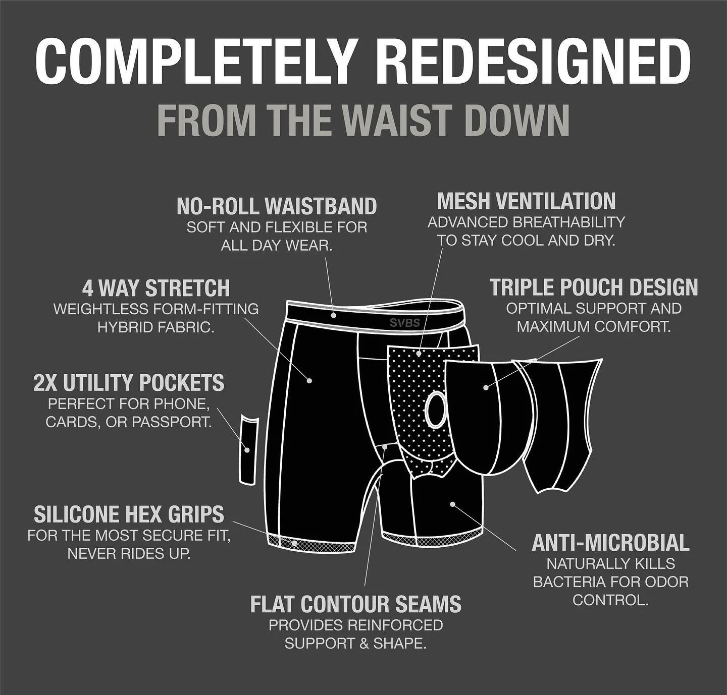 SVBS | Most Comfortable Underwear on Earth