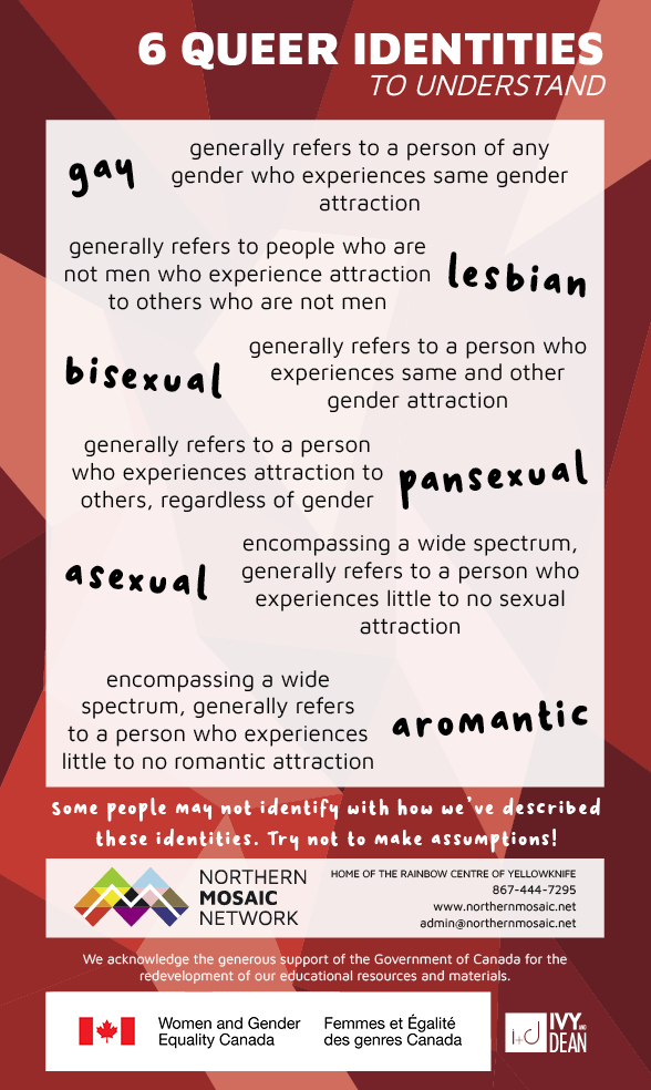 Handouts, Brochures, Toolkits — Mosaic