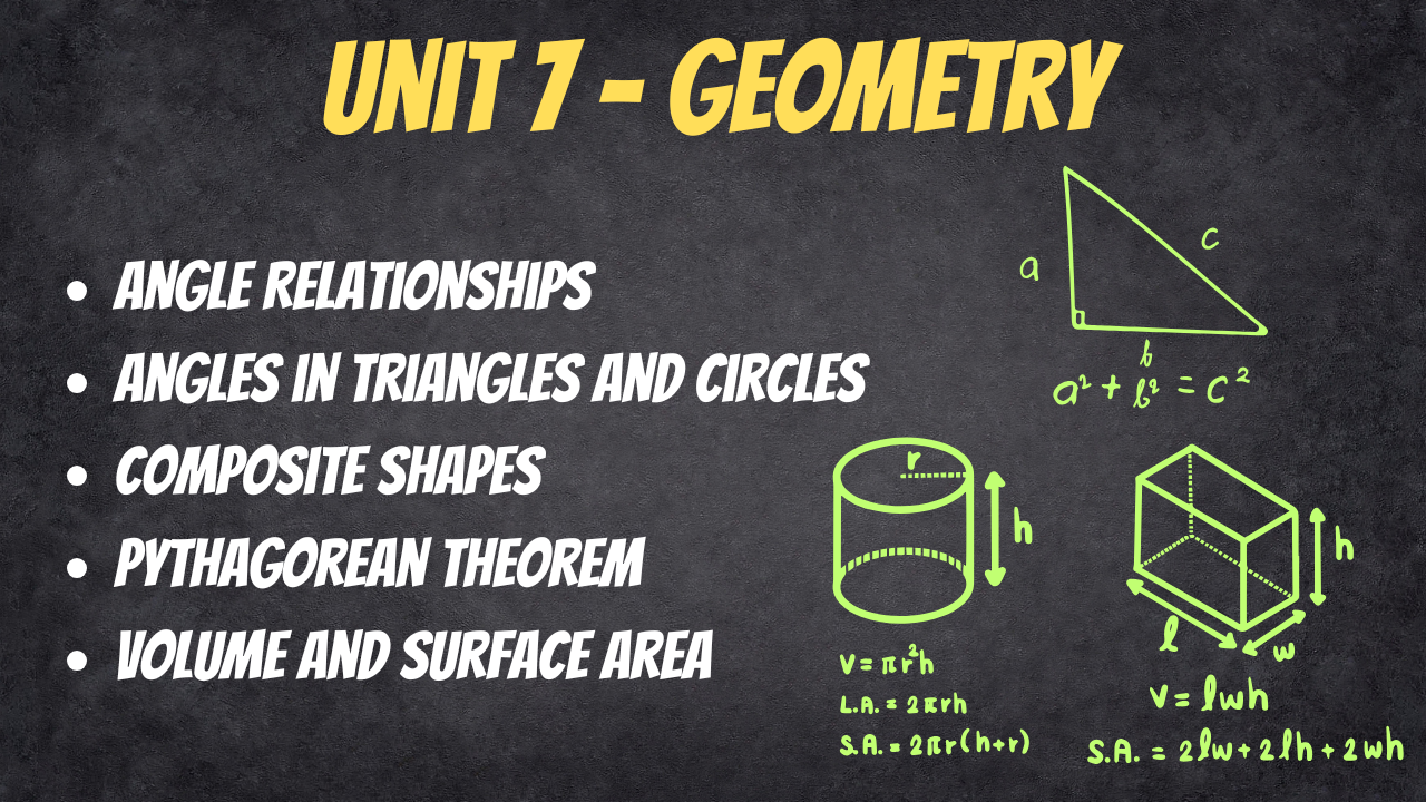 Grade 9 NEW homepage — jensenmath