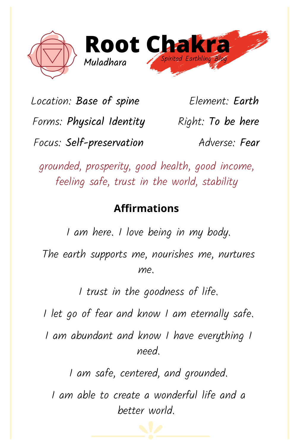 7 Valuable Root Chakra Affirmations for Grounding and Prosperity ...