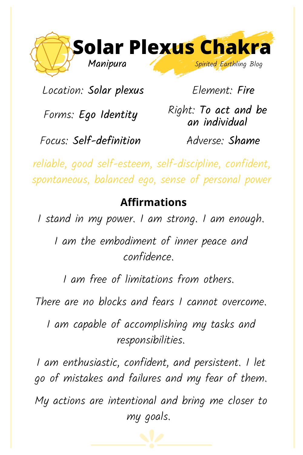 7 Important Solar Plexus Chakra Affirmations for Personal Power ...