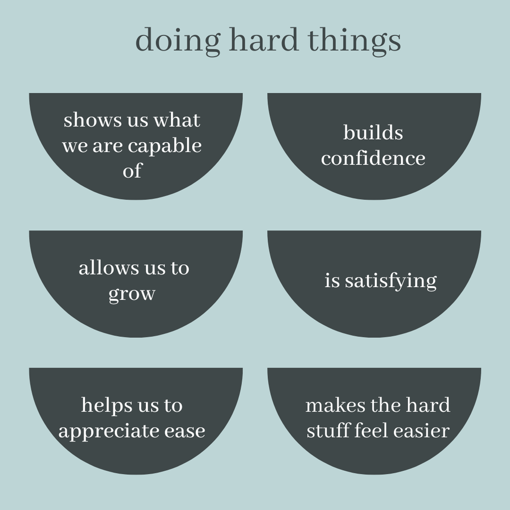 On doing hard things — The Good Life - Coaching Hospitality Leaders