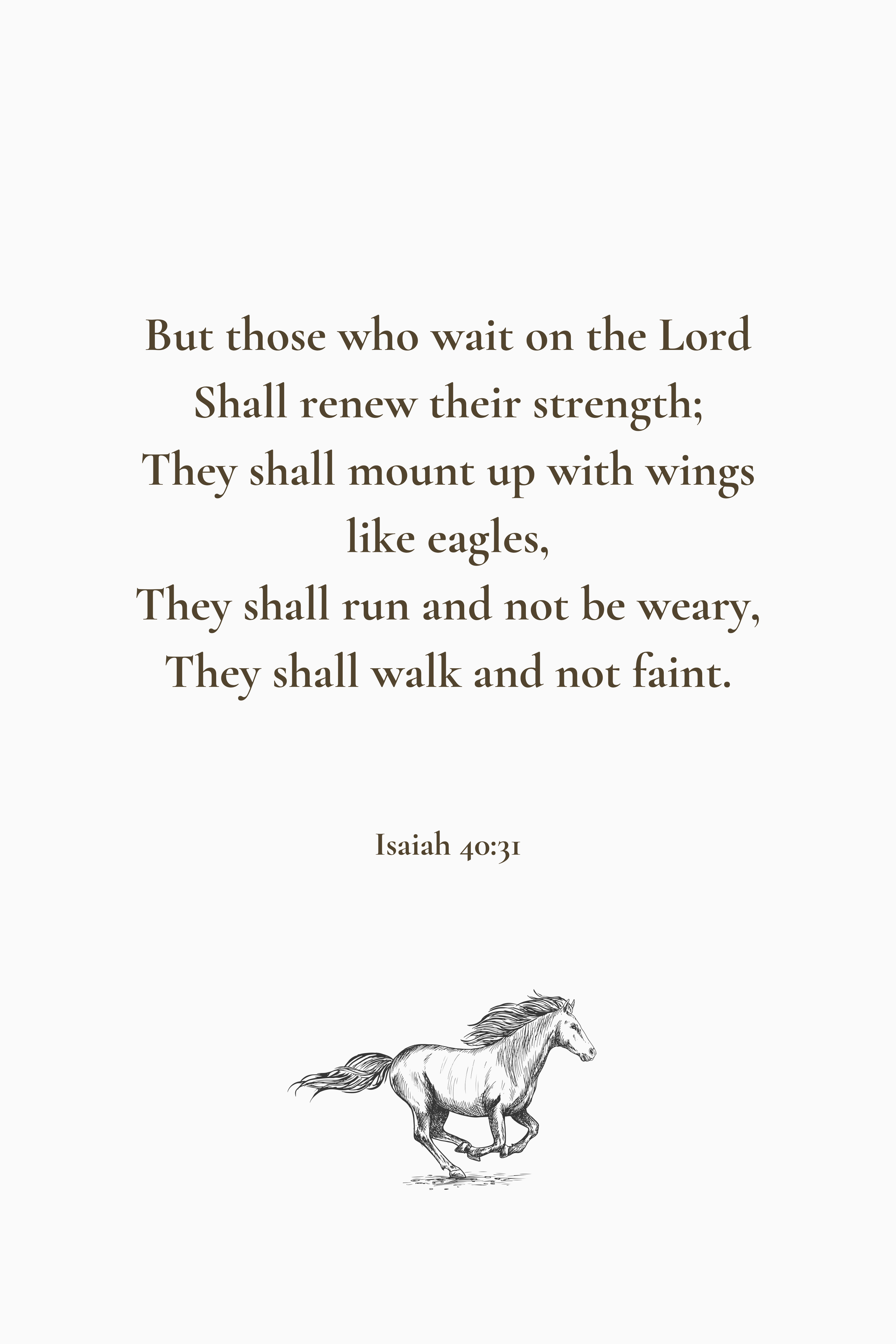 Waiting on the Lord - Patience Working Endurance — Aimee C Alexander