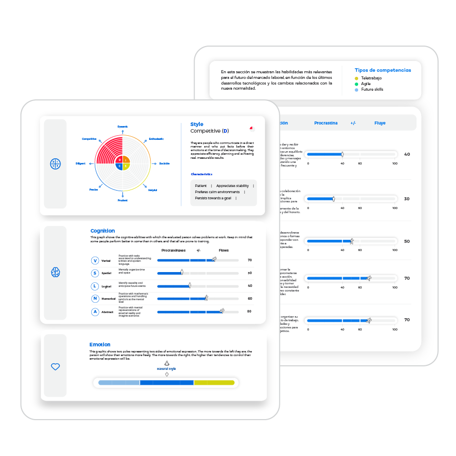 Kudert LATAM - Plataforma para todos tus procesos de RRHH