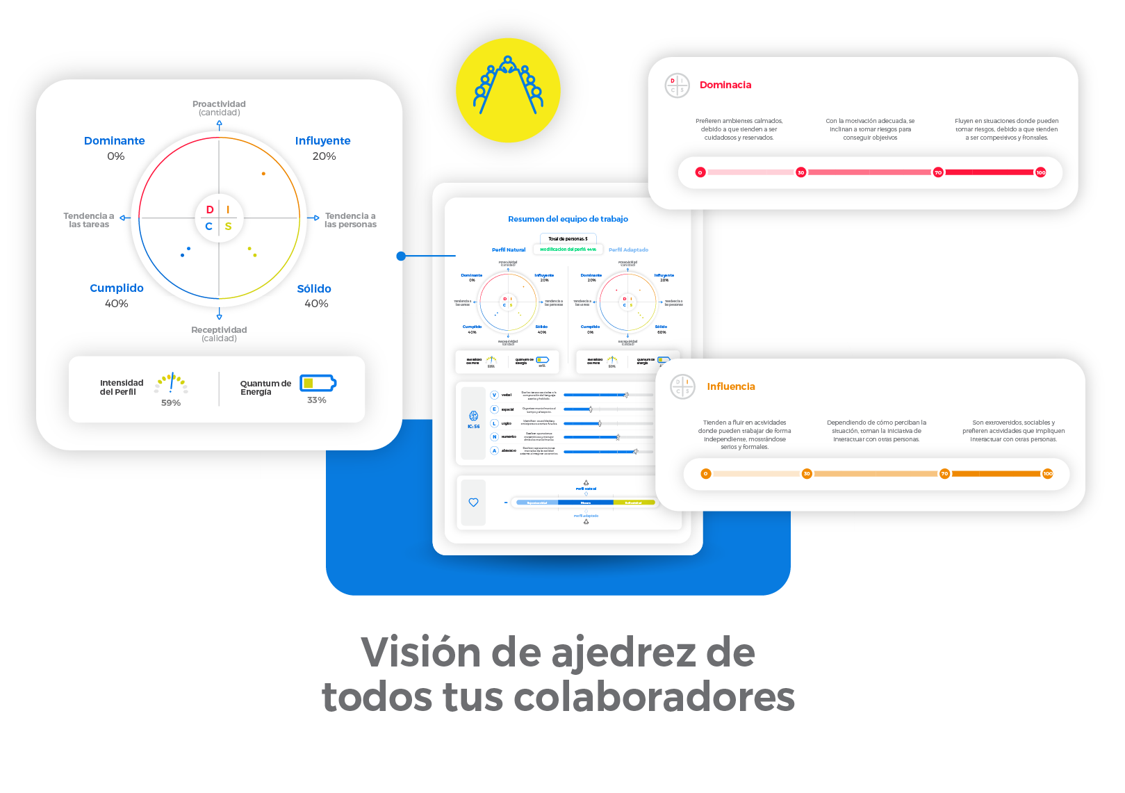 Kudert LATAM - Plataforma para todos tus procesos de RRHH