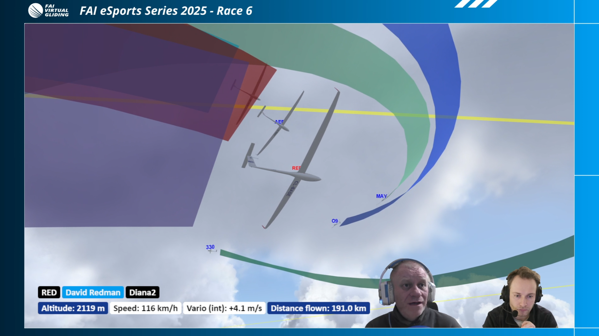 Virtual SGP — FAI Virtual Gliding