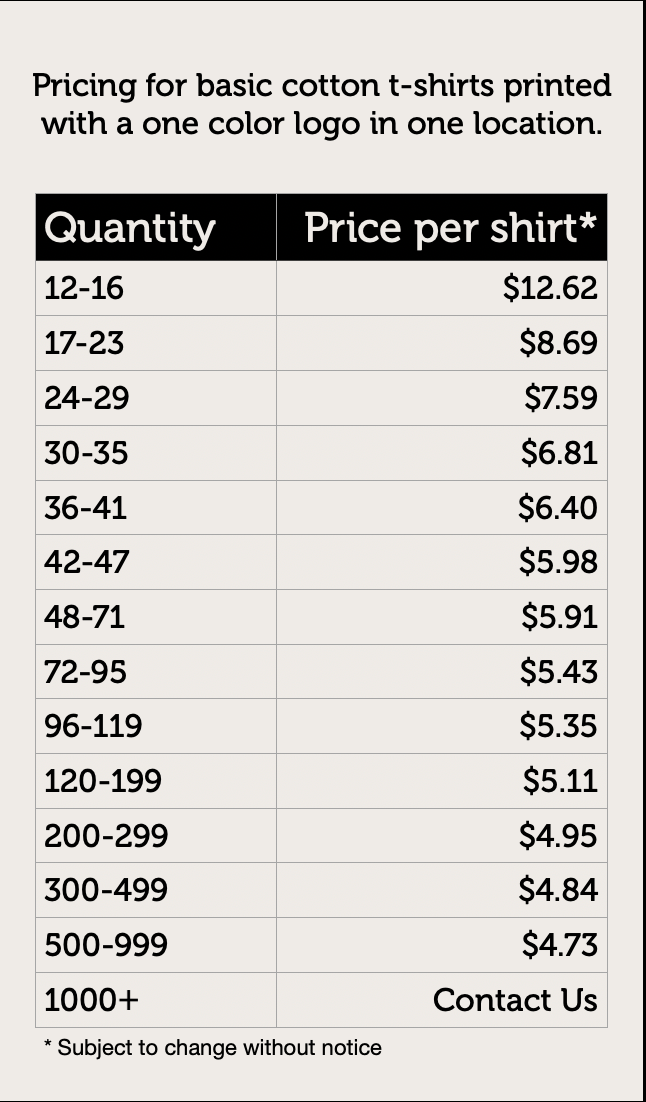 Pricing — Upper Valley Screen Printing & Embroidery. How to Place and ...