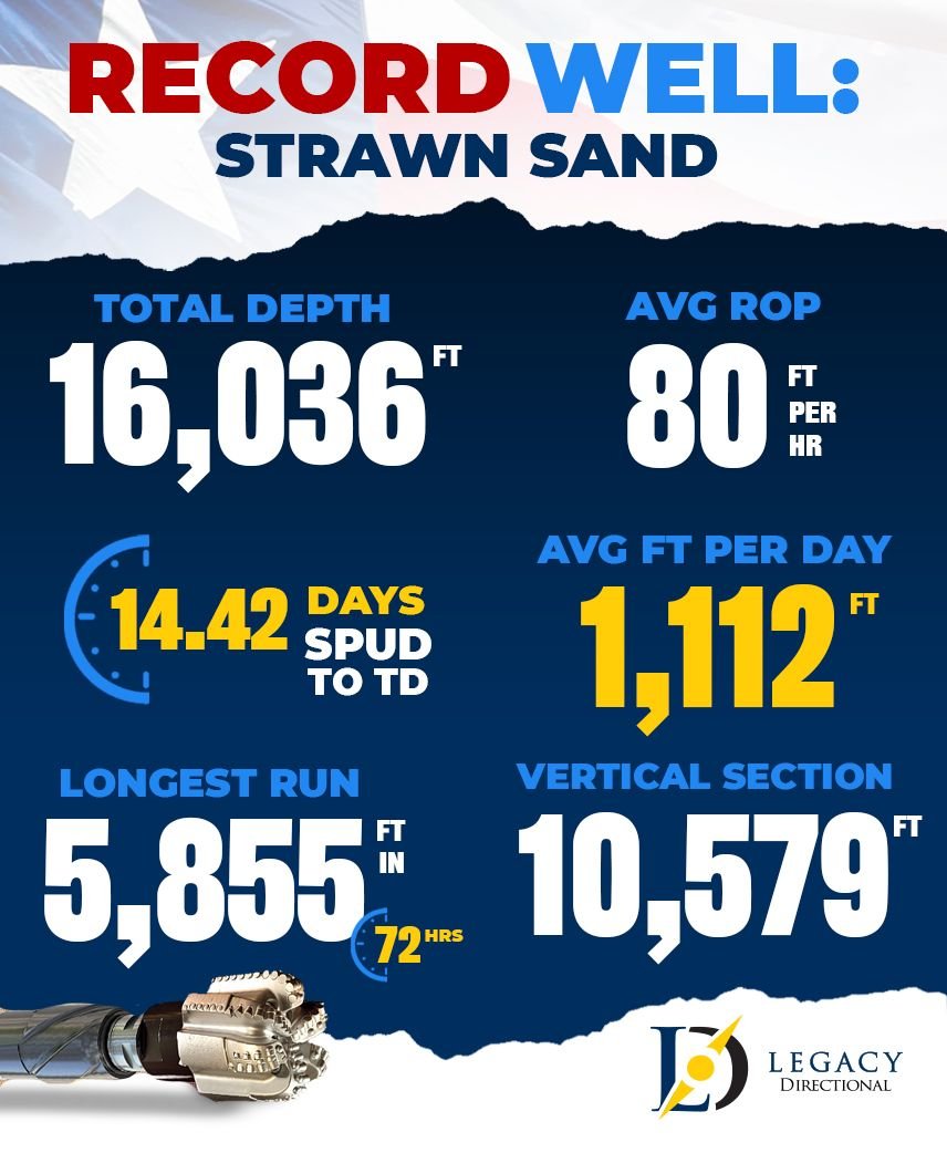 Legacy Directional Drilling