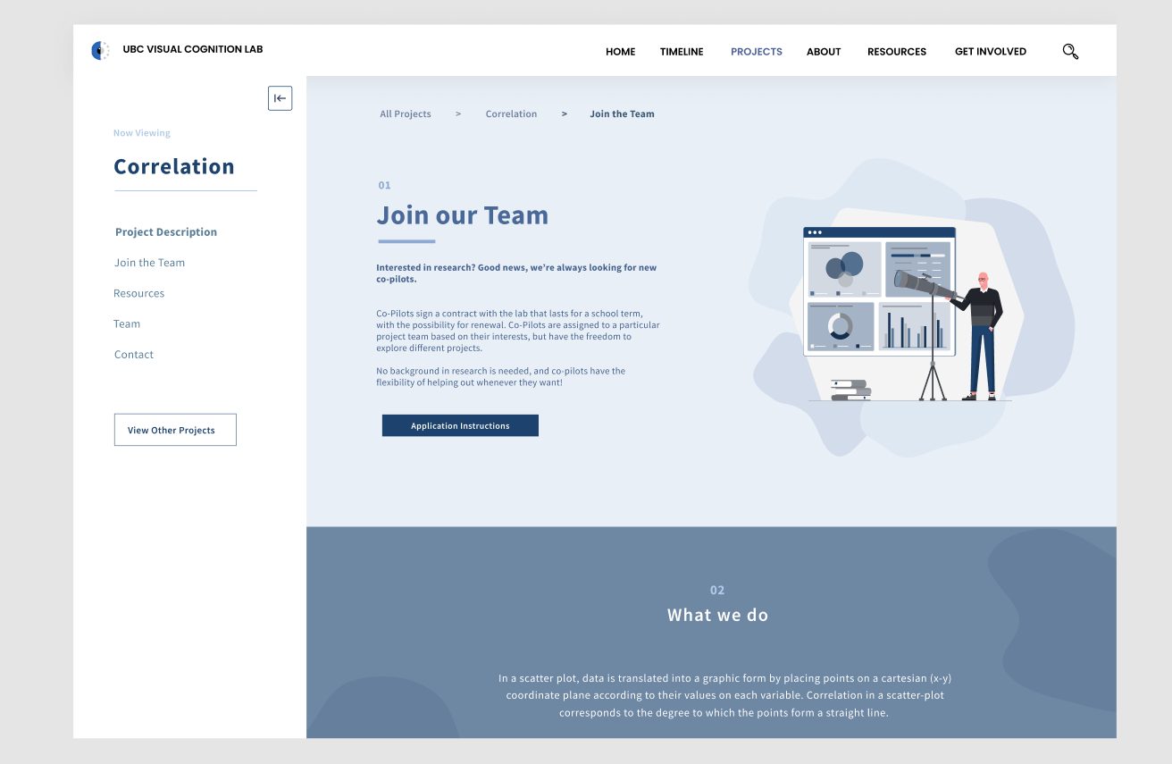 UBC Visual Cognition Lab - Building a platform for research ...