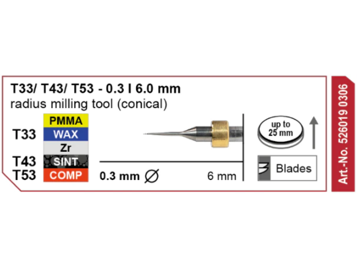 imes-icore Coritec 350i PRO+ Burs — Chairside Solutions