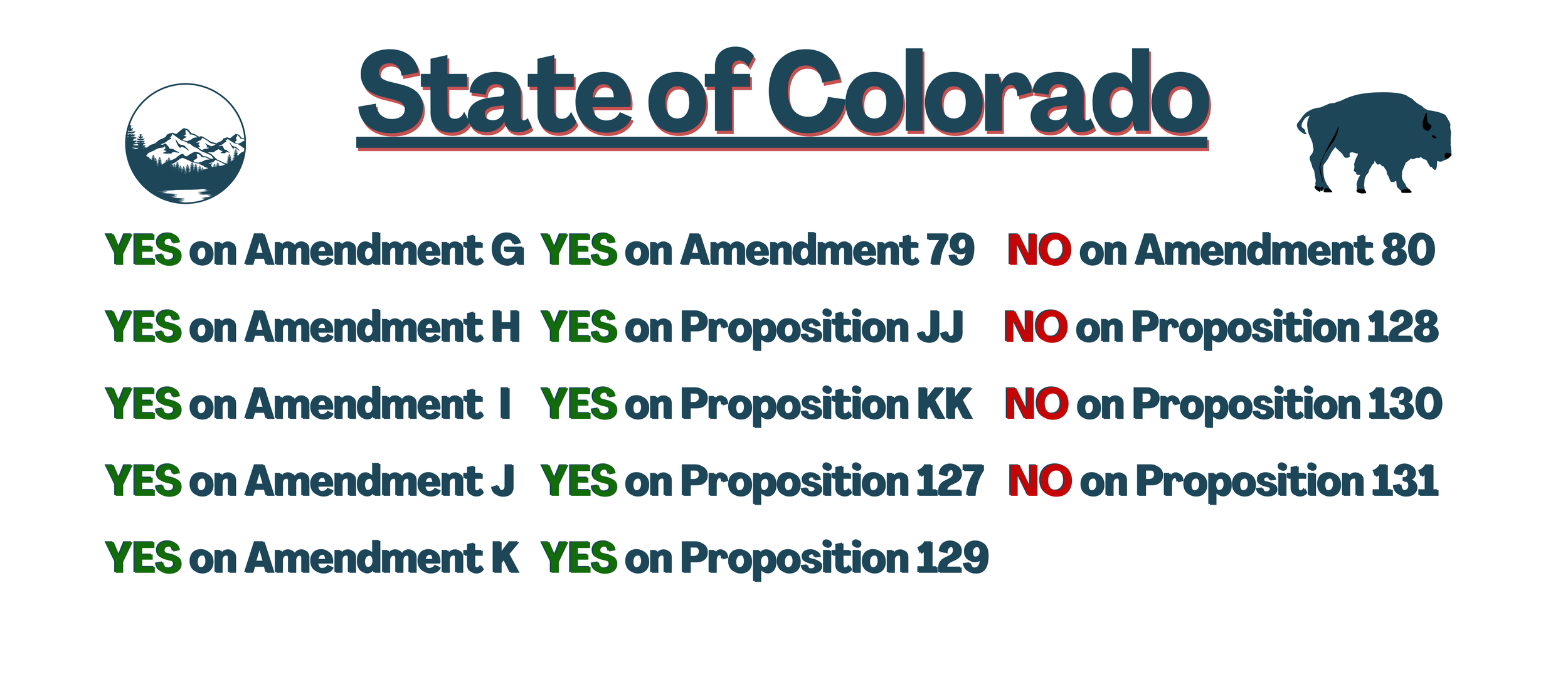 2024 Election Voter Guide — Boulder Progressives