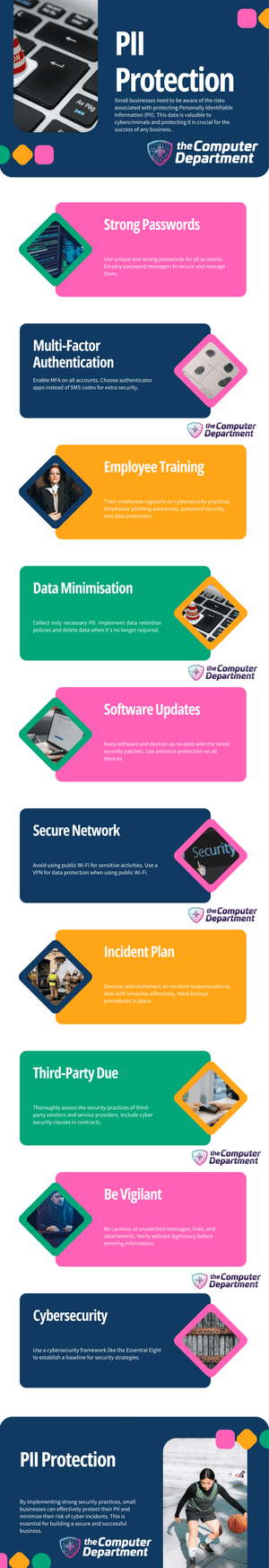 The Silent Threat: Why Small Businesses Can't Ignore PII Protection ...