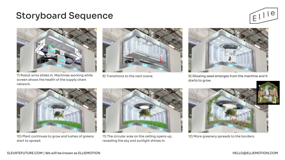 3D Anamorphic Display — Elevate Studios