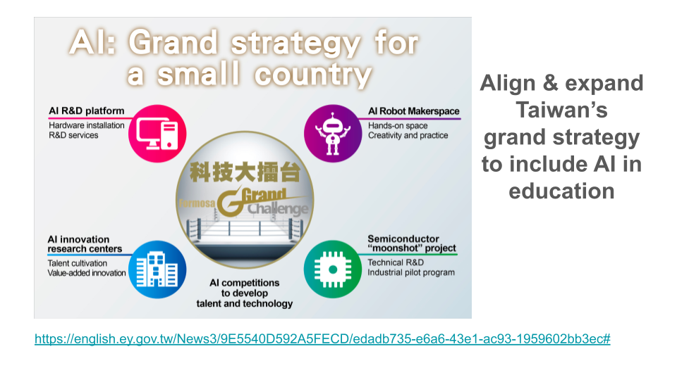 AI, E-learning & Open Education — paulstacey.global