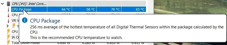 How to Check CPU Temperature and Why Is It Important? — Kooling Monster
