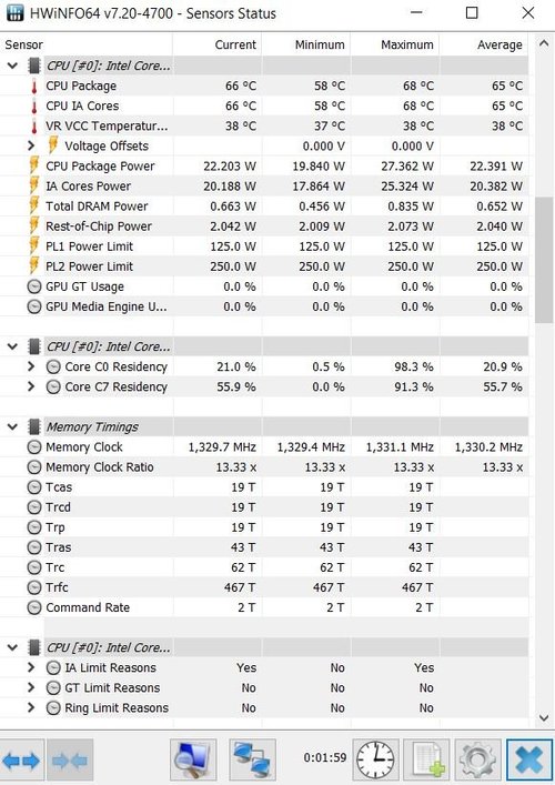 How to Check CPU Temperature and Why Is It Important? — Kooling Monster
