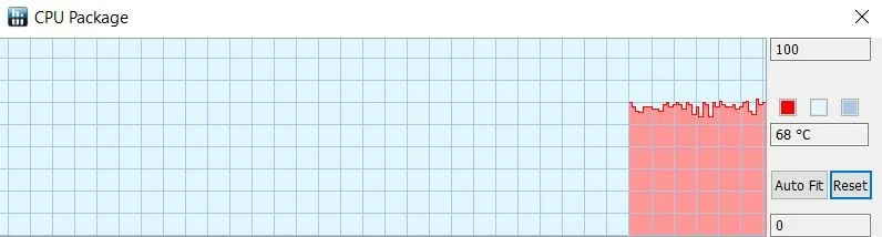 How to Check CPU Temperature and Why Is It Important? — Kooling Monster