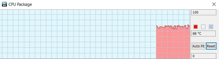 How to Check CPU Temperature and Why Is It Important? — Kooling Monster