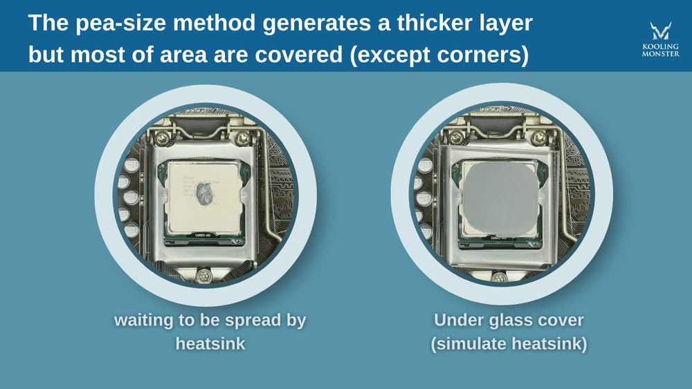 Is the Buttered Toast Method a Good Thermal Paste Pattern vs the Pea ...