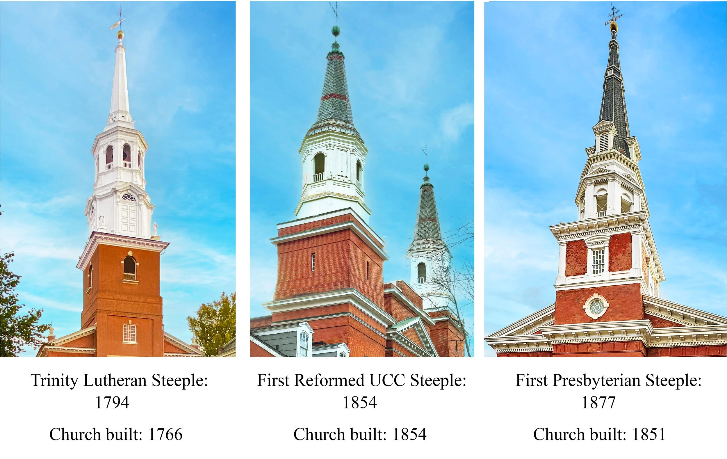 Lancaster Streetscape: Historic Architecture of Lancaster, Pennsylvania