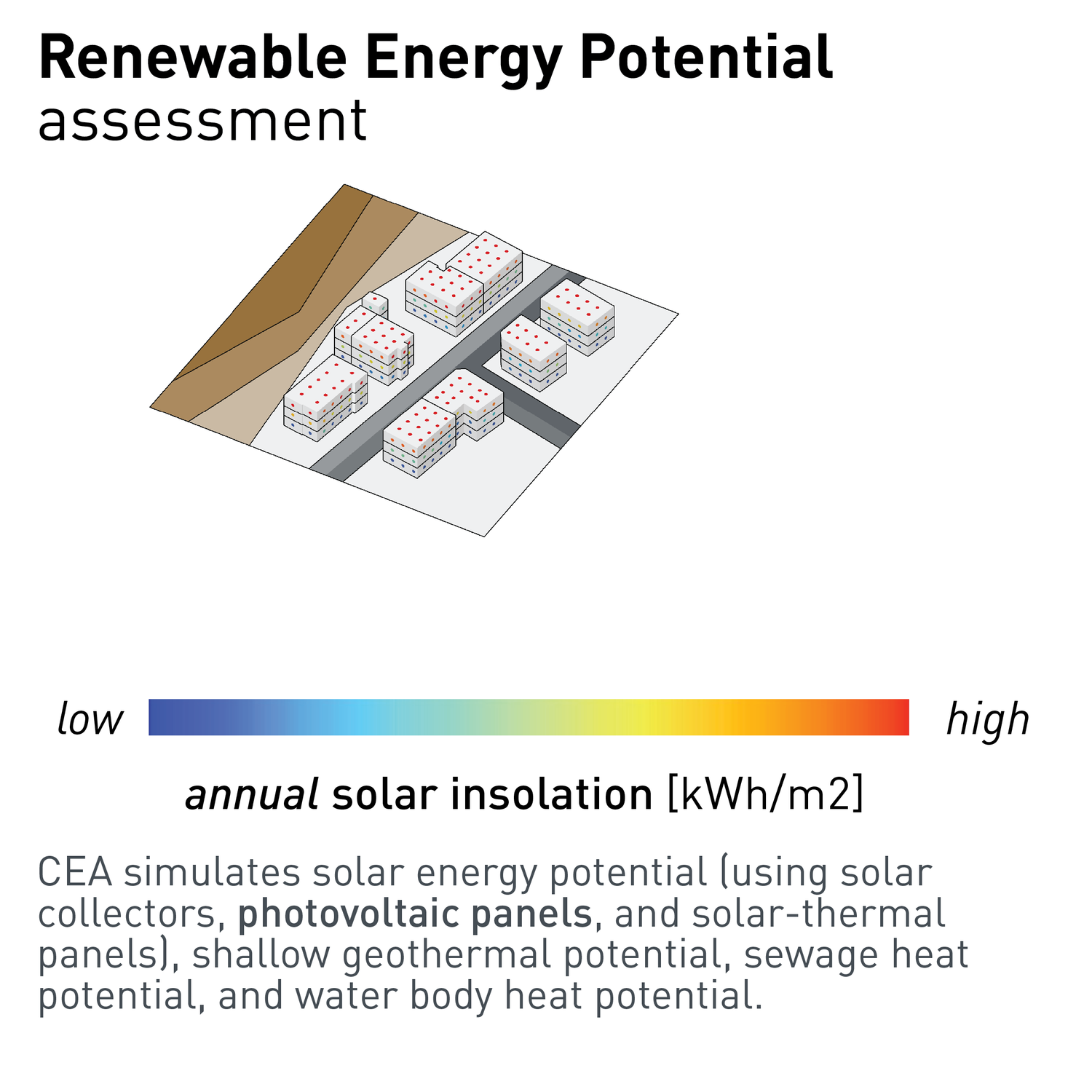 City Energy Analyst (CEA)