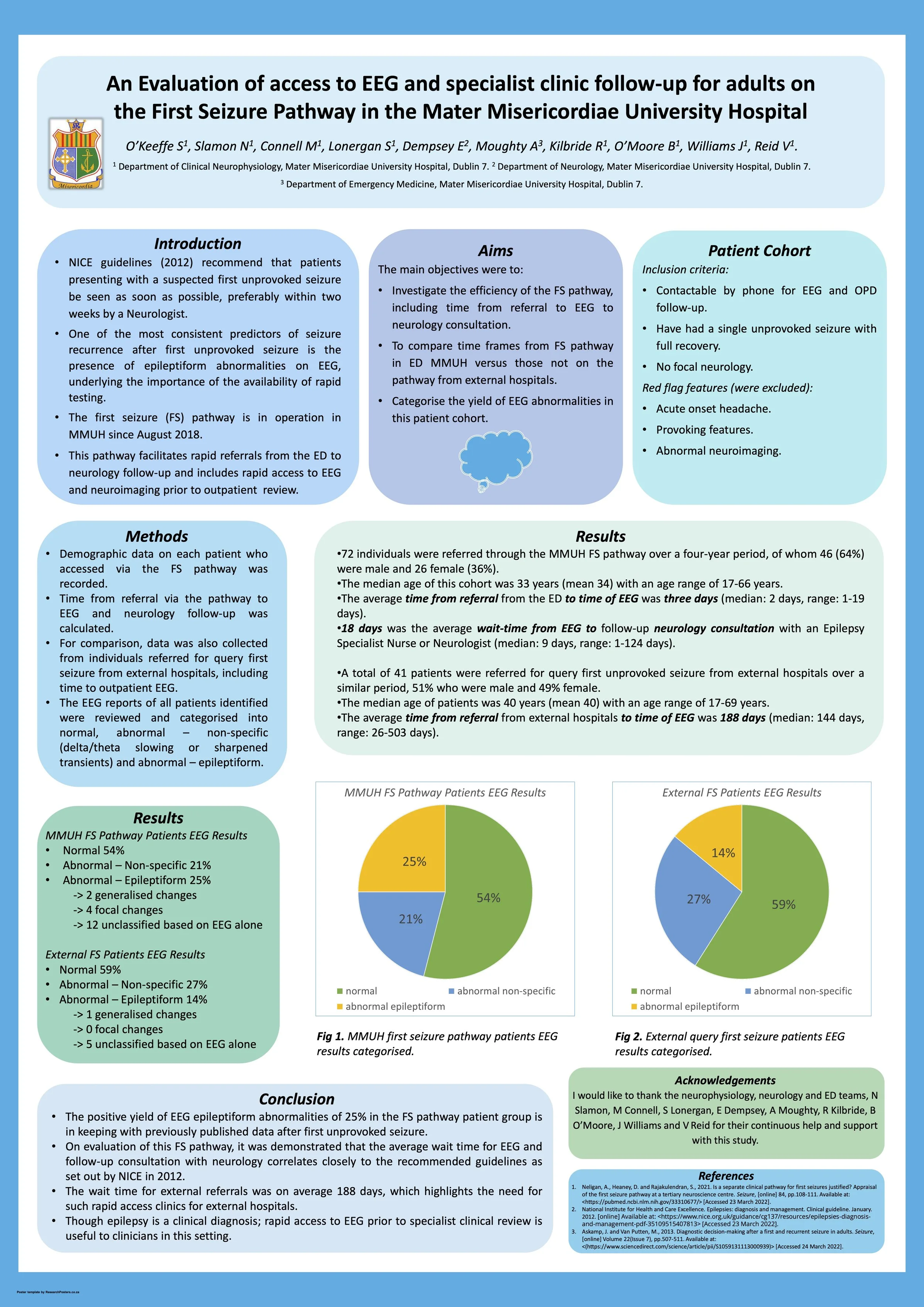 Poster_Sinead O'Keeffe — ISCN