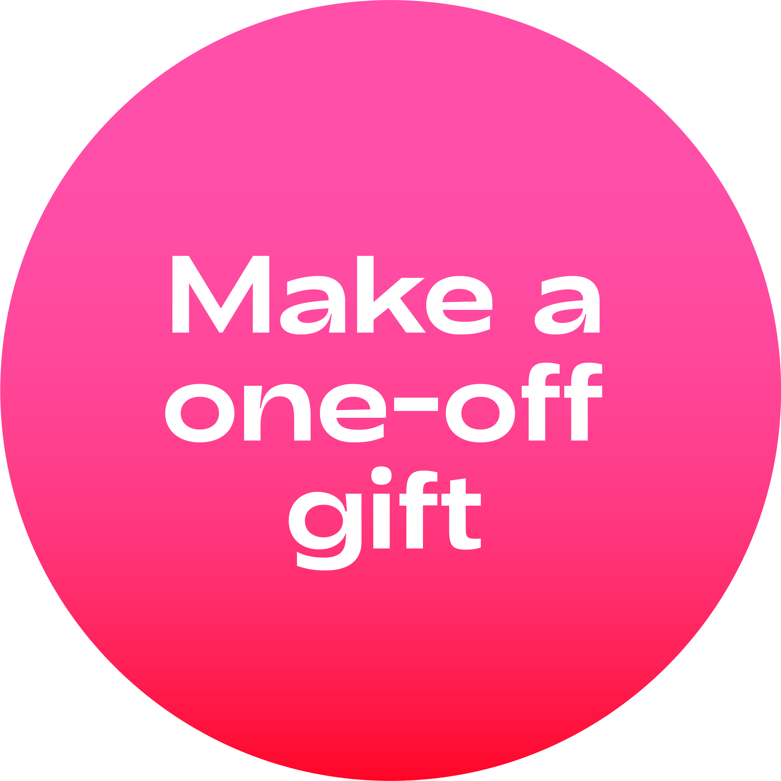 Donations Landing Page Whittington Health Charity Donations Landing Page Whittington Health Charity