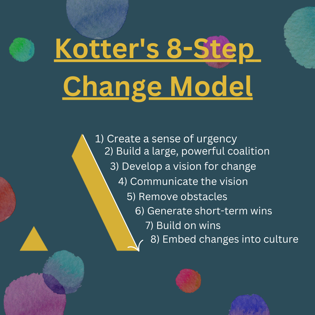 Happy New Year From Altitude! — Altitude