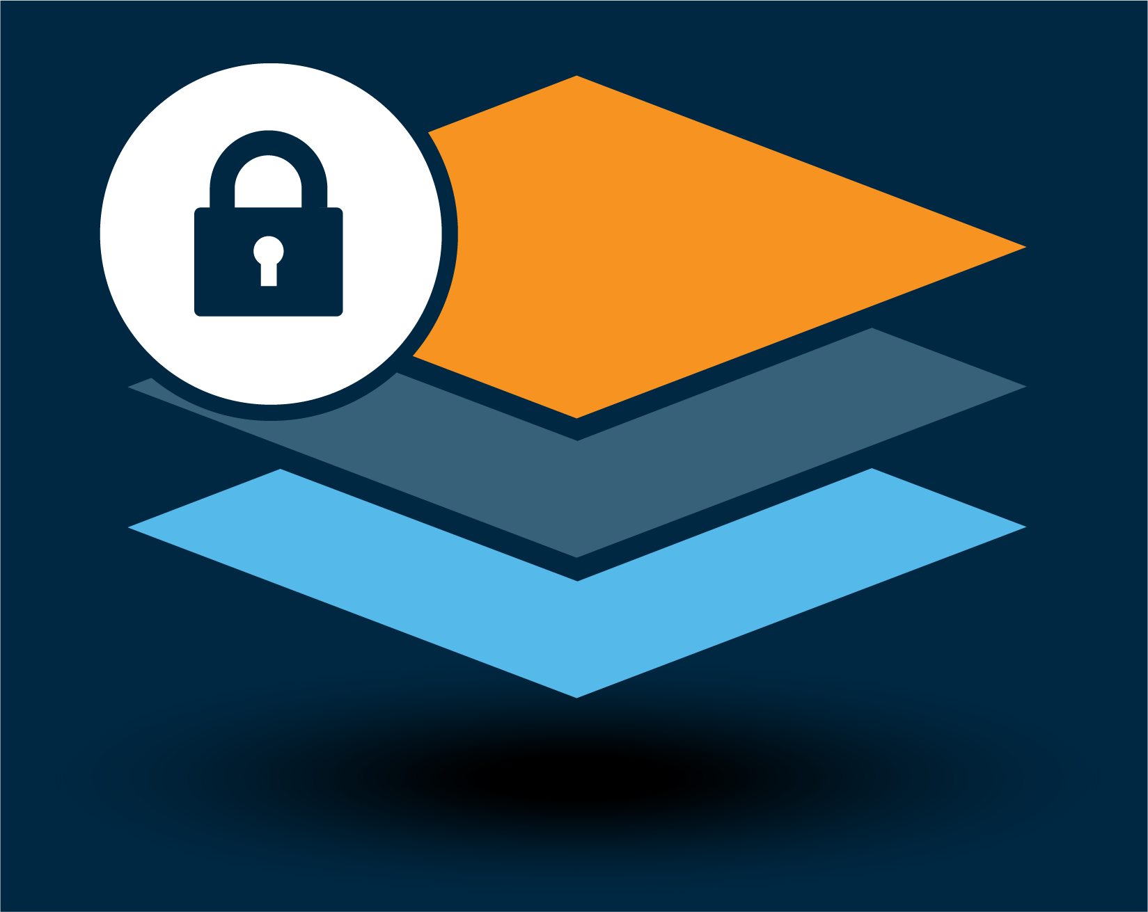 Xiid Zero Knowledge Networking – Enterprise Data & Network Security — Xiid