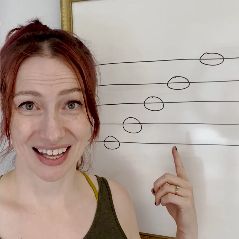Introduction to the musical staff — Piano with Sarah