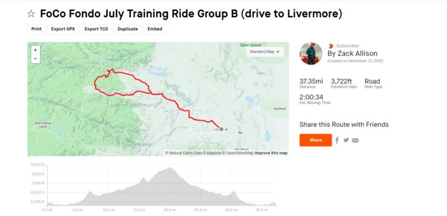 Just Cherokee Park Loop — Bike Sports