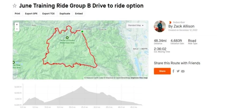 Pennock Poudre Loop — Bike Sports