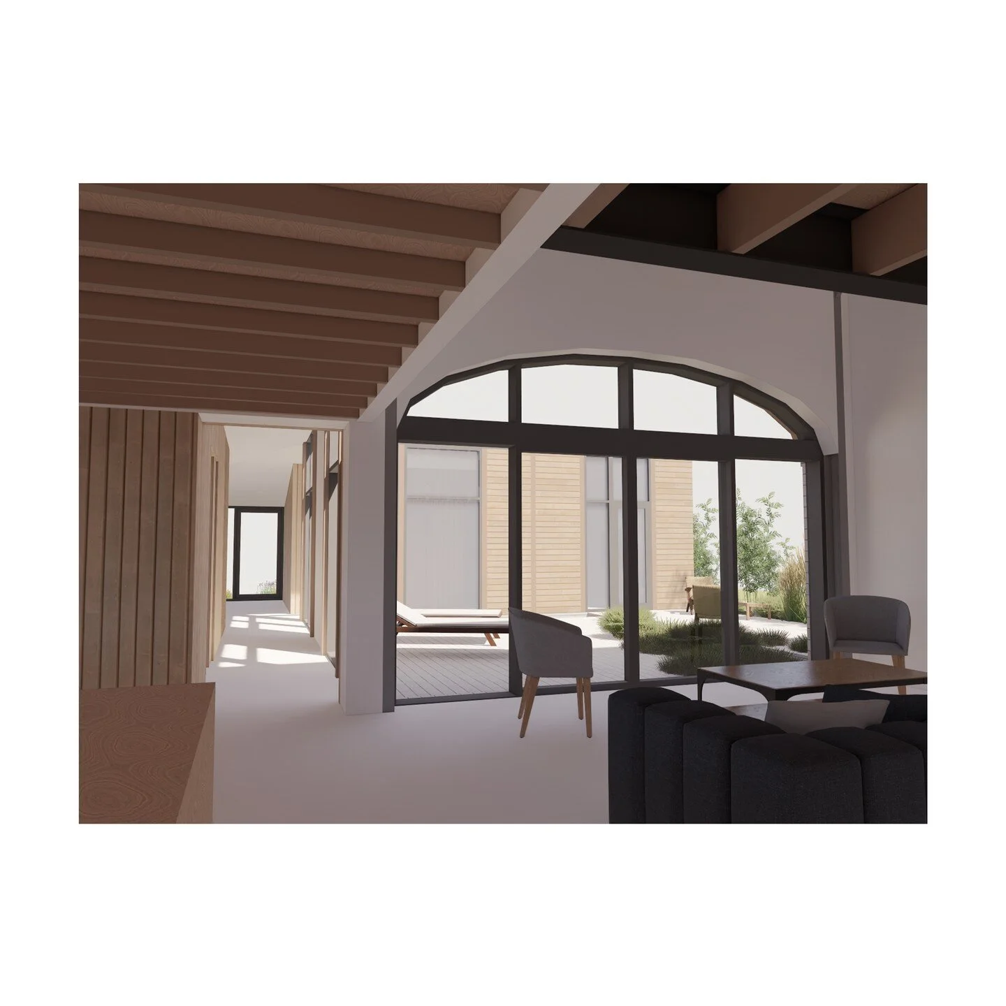 Work : Thread Architects