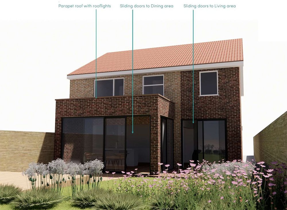 About us : Thread Architects