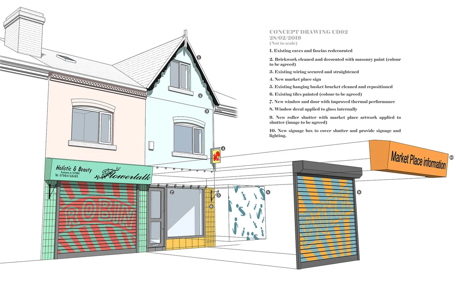 About us : Thread Architects