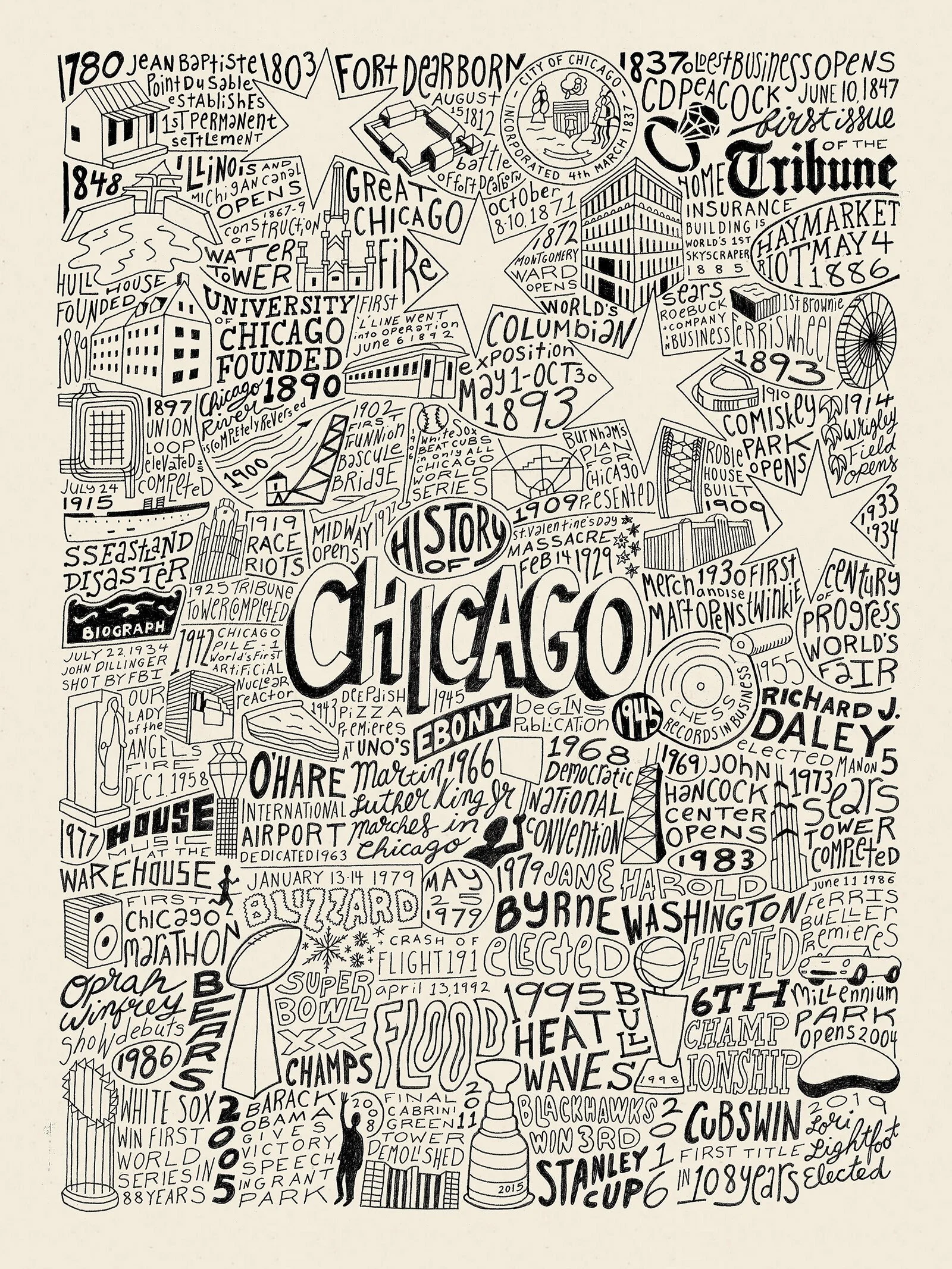 History of Chicago: Chicago Art Prints for Sale — Joe Mills Illustration