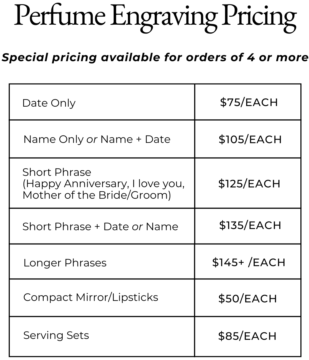 Custom Engraving Order Form — TJ Calligraphy | Tulsa, Oklahoma ...