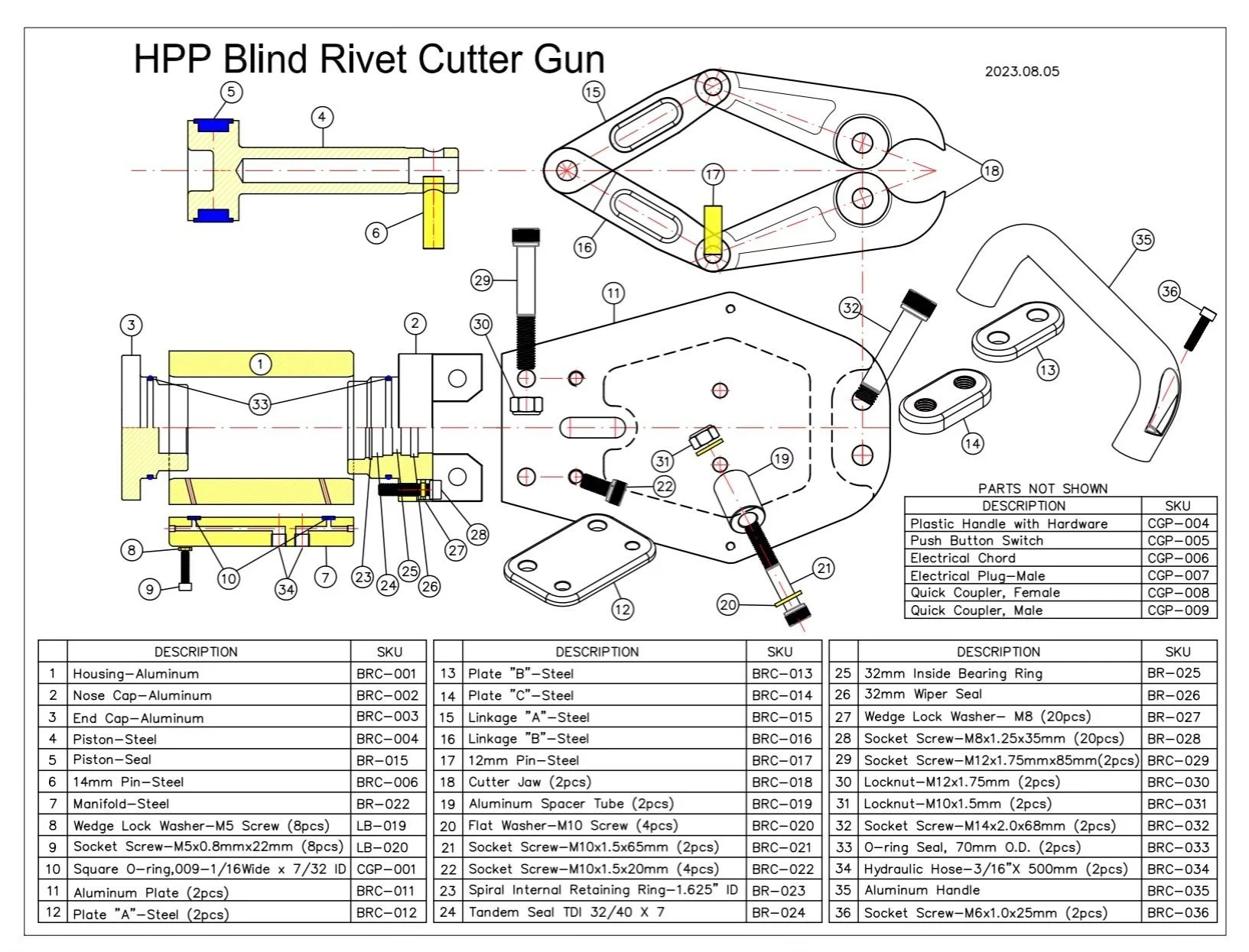 Blind Rivet (BOM) Cutter Gun — Hydraulic Power Plus