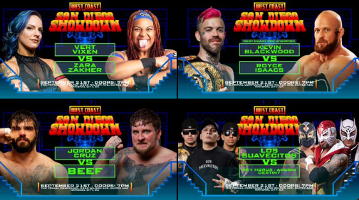 West Coast Pro Wrestling