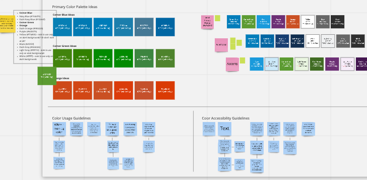 Design Standards and Guidelines — Meghan Fagan
