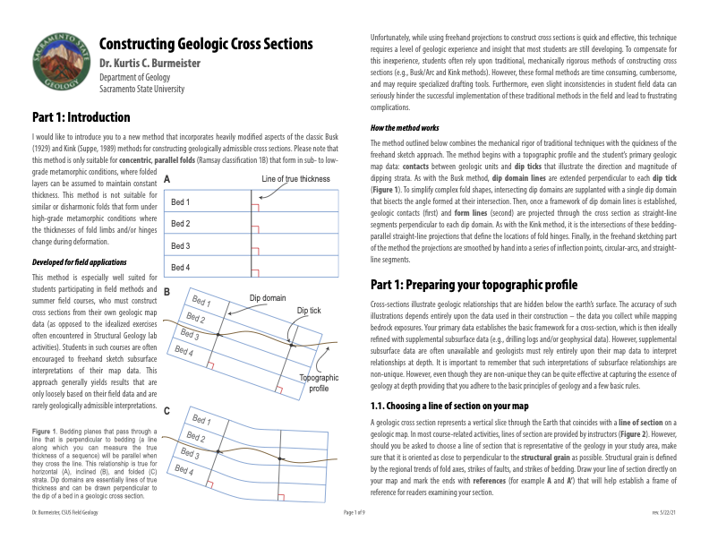 Kurt's Cross Section Method — Burmeister Lab