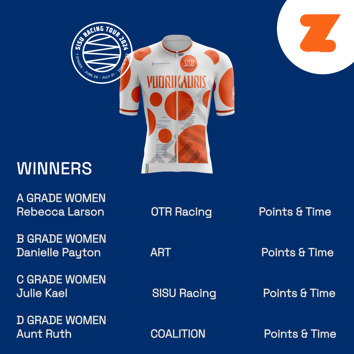 2024 SISU Tour - Results Hub 🧡 — SISU Racing