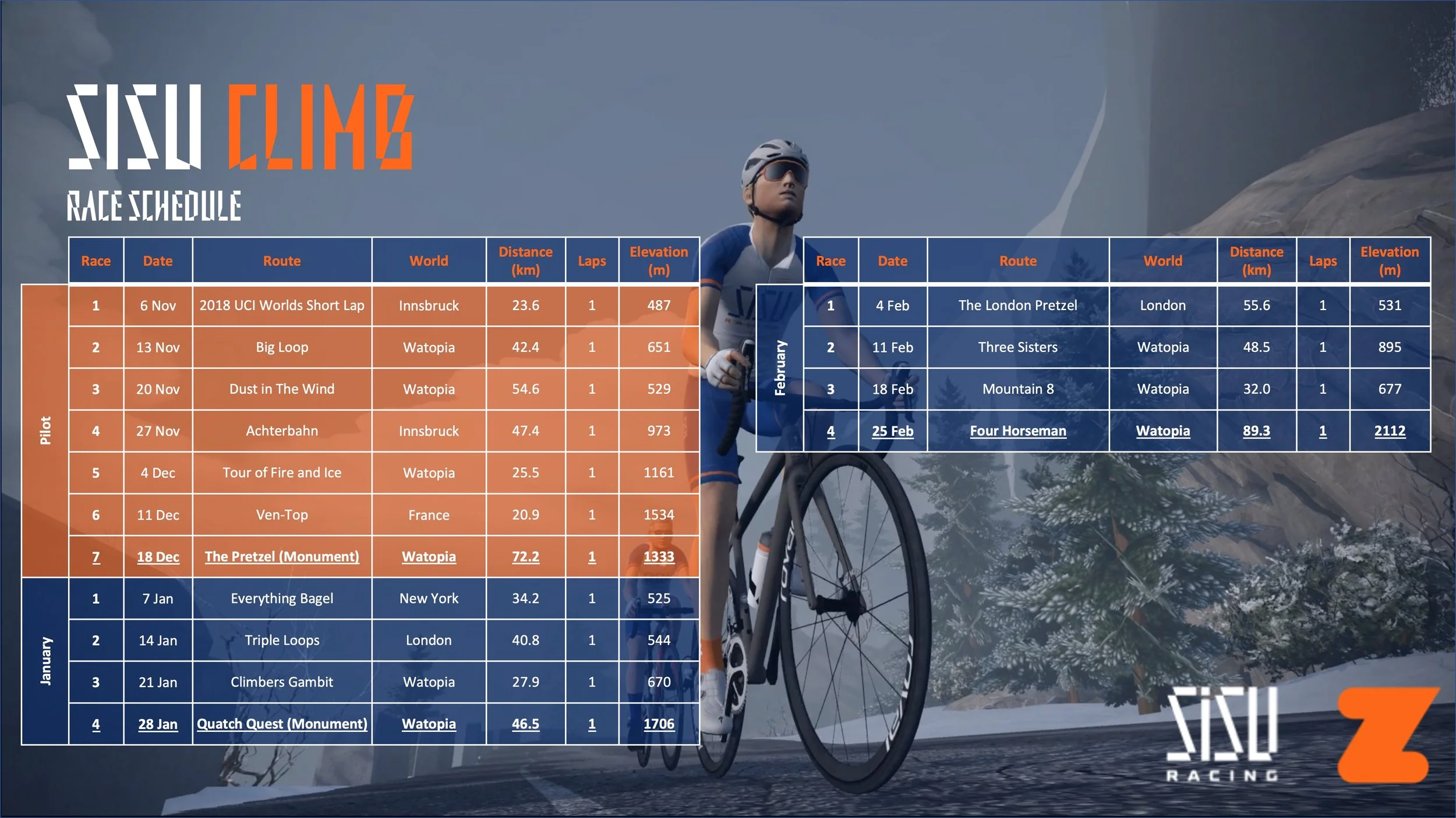 Calendar — SISU Racing