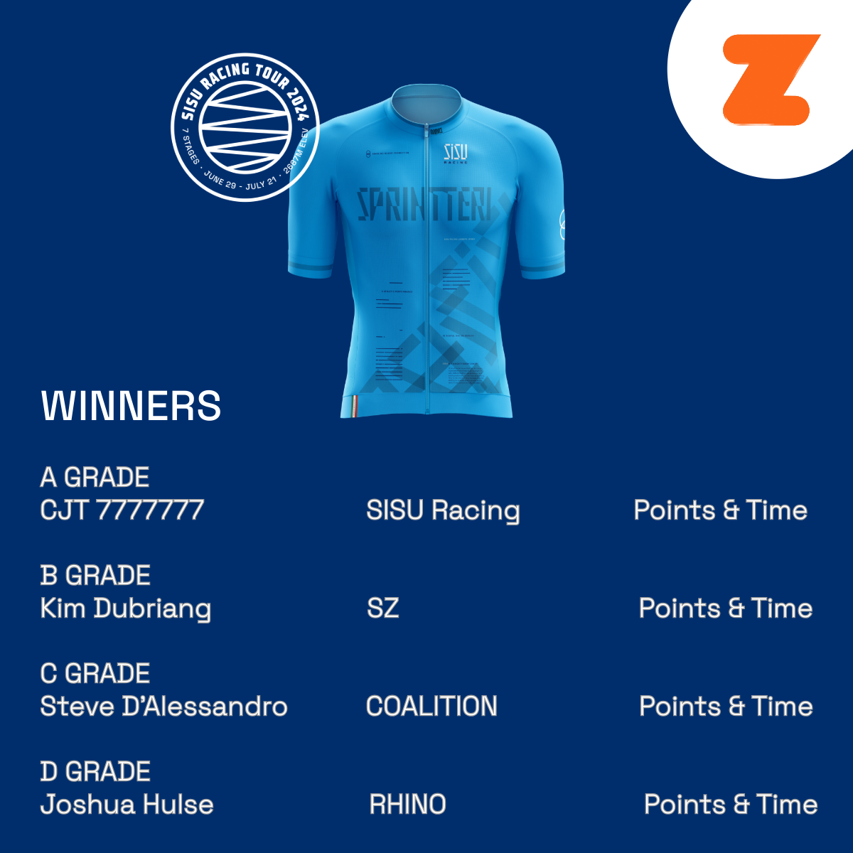 2024 SISU Tour - Results Hub 🧡 — SISU Racing