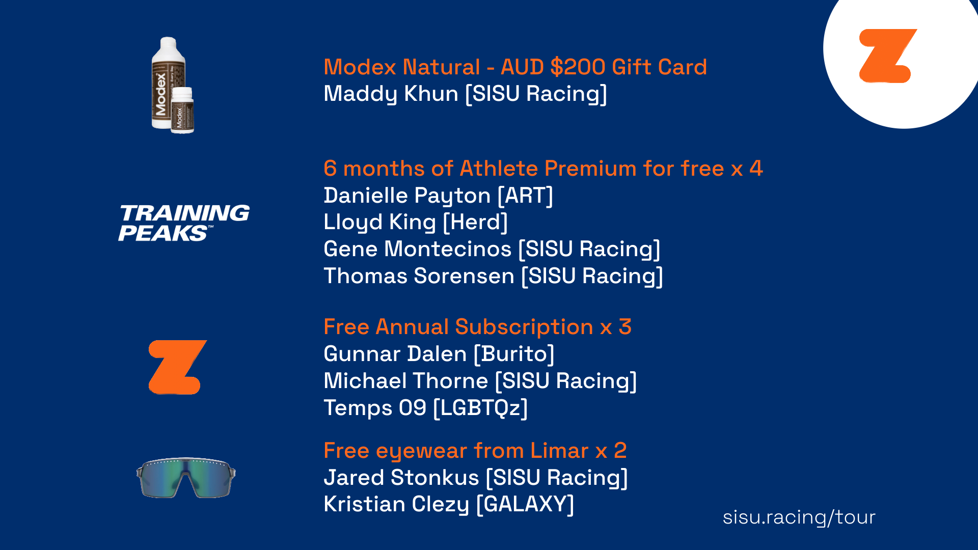 2024 SISU Tour - Results Hub 🧡 — SISU Racing
